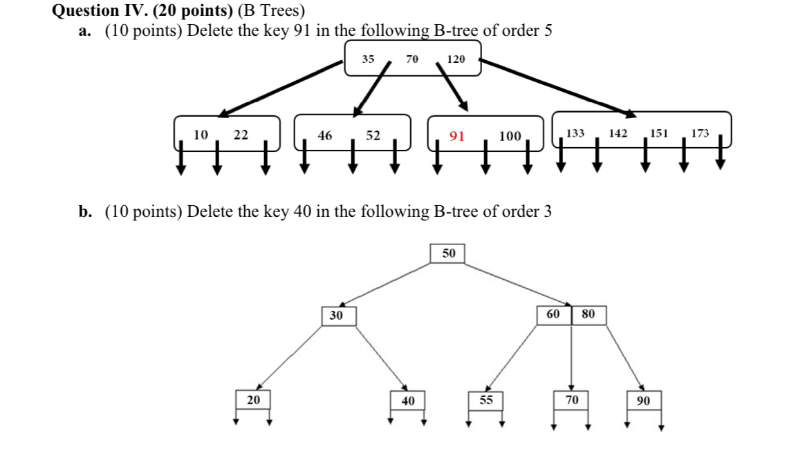 Solved Question IV. (20 ﻿points) (B Trees)Solve part a and b | Chegg.com