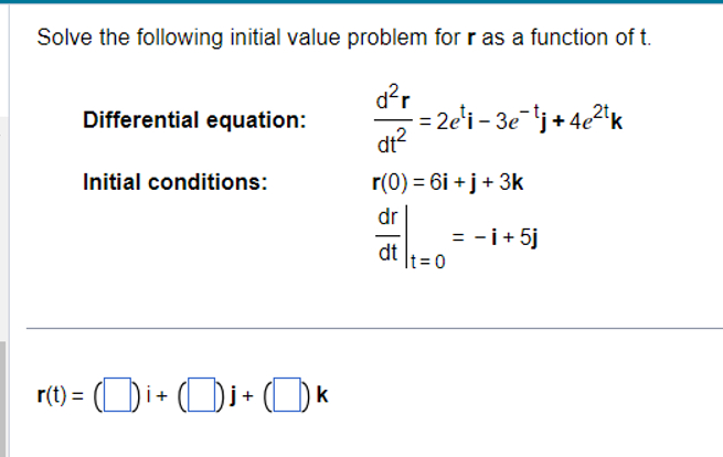 Solved Solve the following initial value problem for r ﻿as a | Chegg.com
