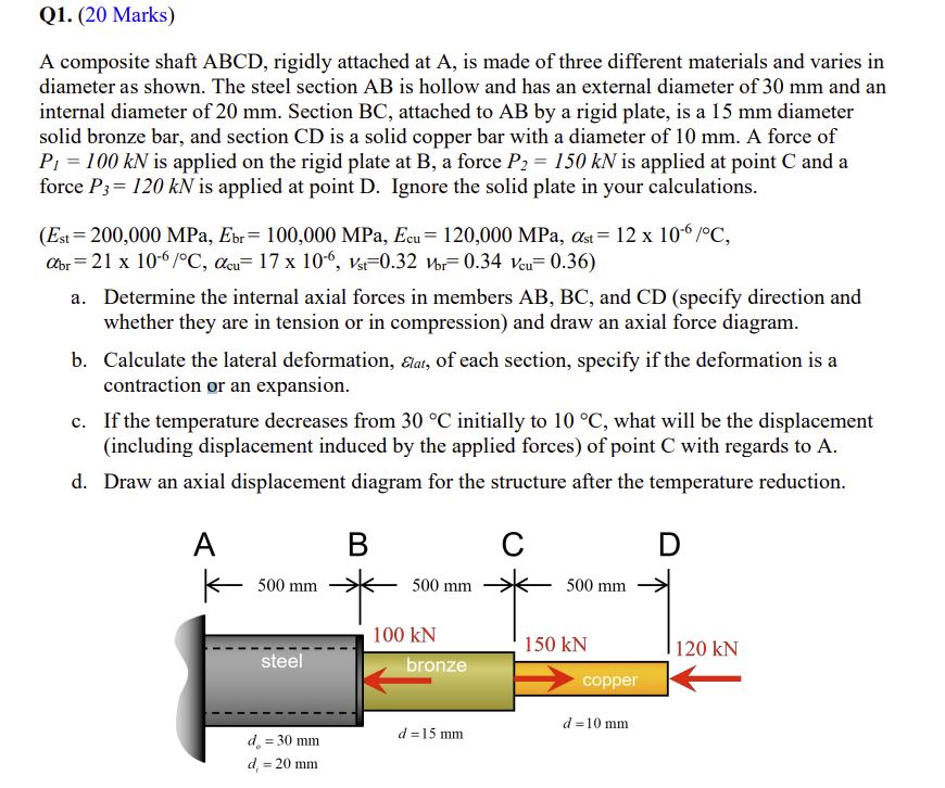 Solved Q1. (20 ﻿Marks)A composite shaft ABCD, rigidly | Chegg.com
