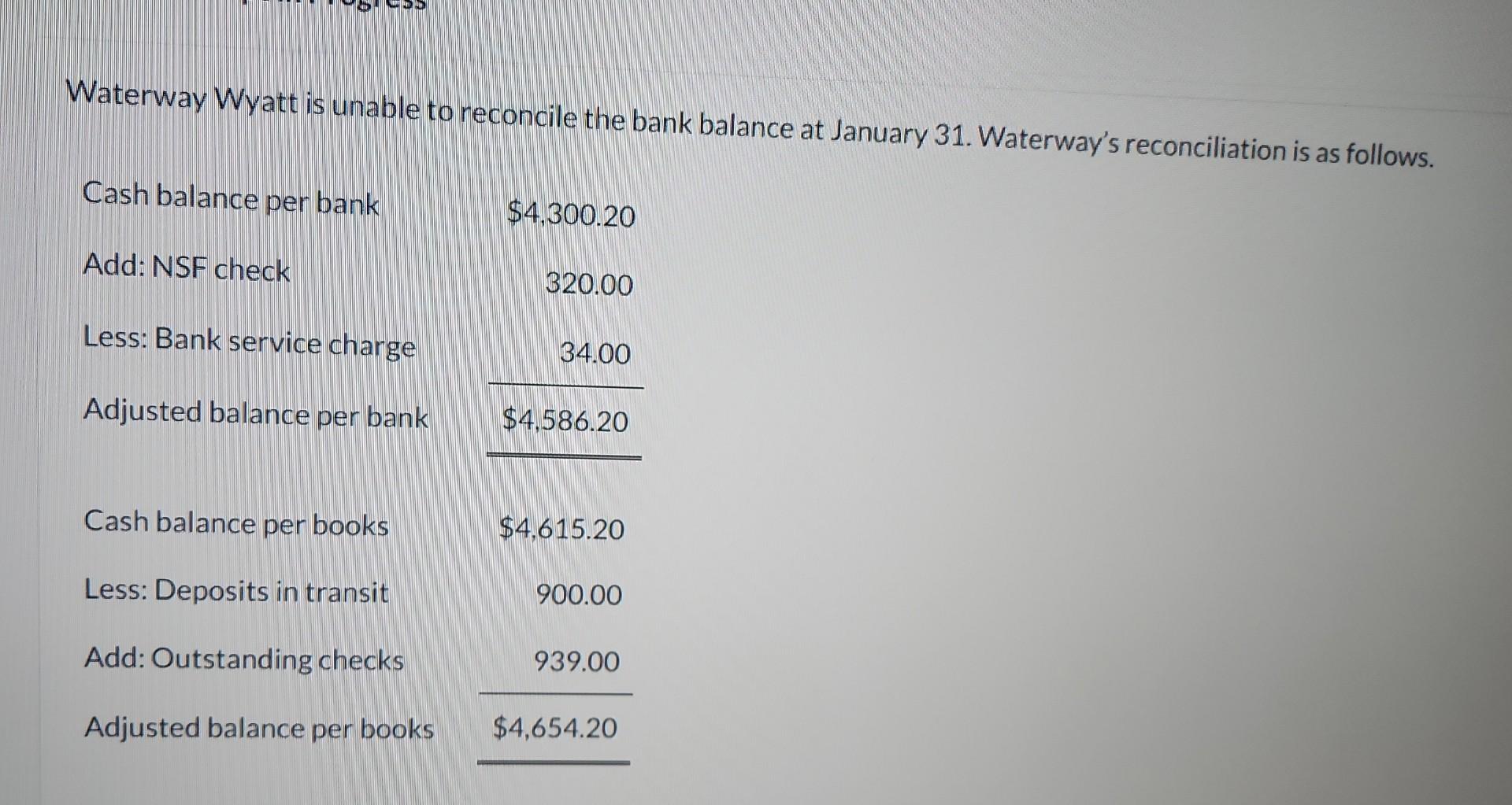 Solved Waterway Wyatt is unable to reconcile the bank | Chegg.com