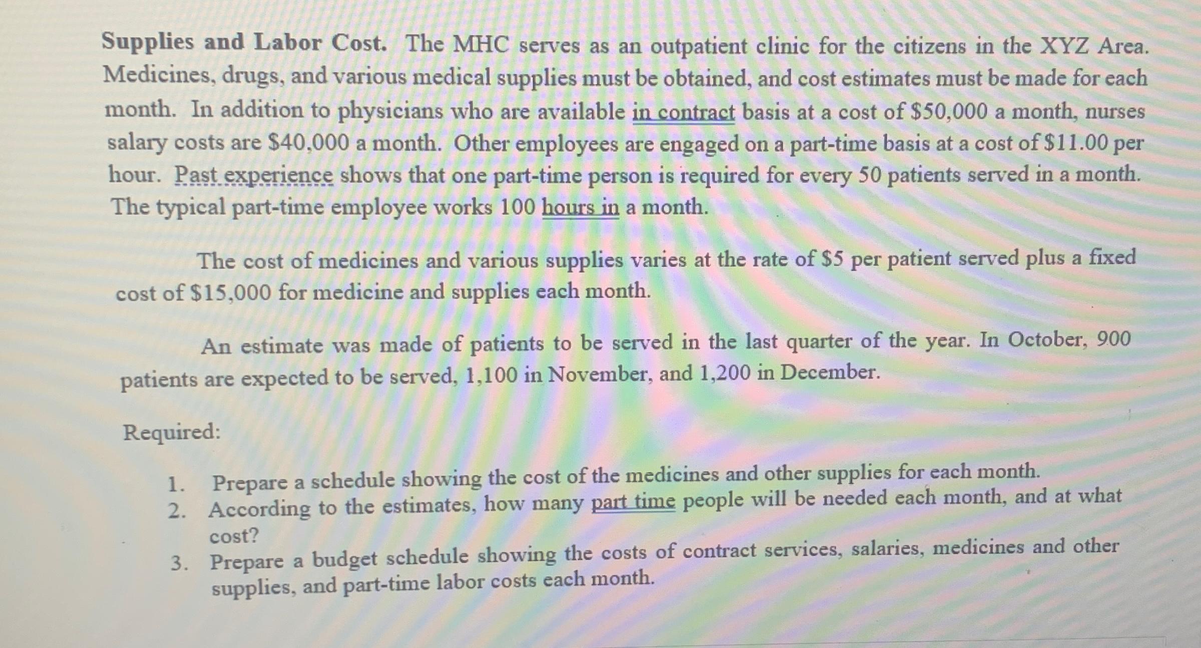 Solved Supplies and Labor Cost. The MHC serves as an | Chegg.com