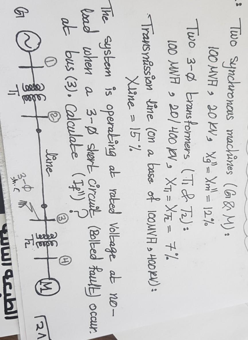 Solved - Two synchronous machines (6&M): 100 MVA , 20 kVg | Chegg.com
