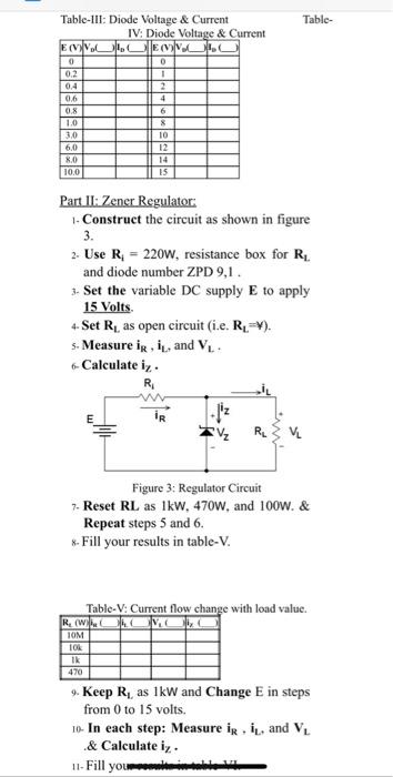 Solved Experiment #4 Zener (Breakdown) Diode OBJECTIVES: 1. | Chegg.com