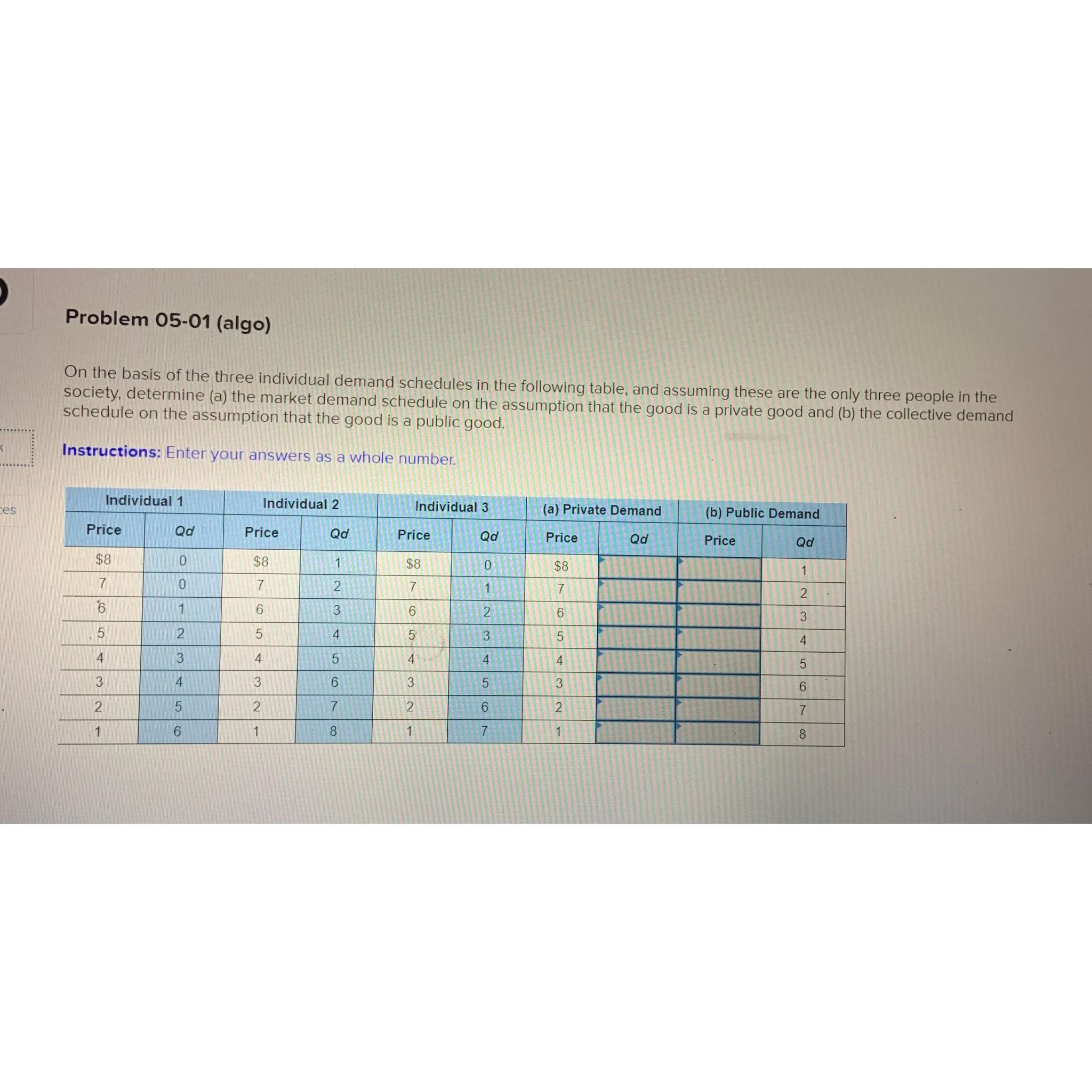 Solved Problem 05-01 (algo)On the basis of the three | Chegg.com