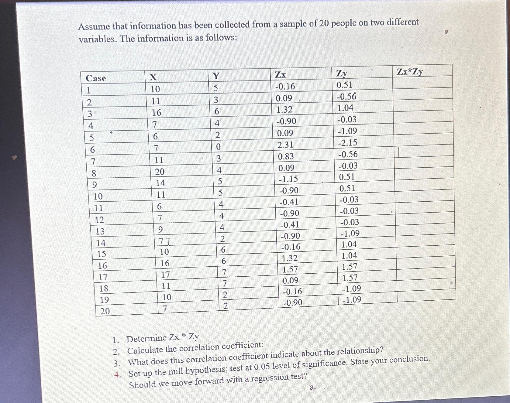 Solved Assume that information has been collected from a | Chegg.com