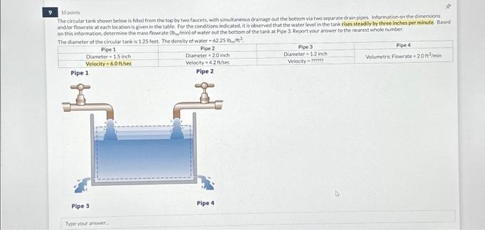 Solved 9 10 points The circular tank shown below is filled | Chegg.com