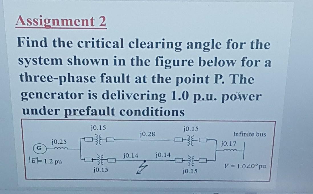 Solved Assignment 2 Find the critical clearing angle for the | Chegg.com