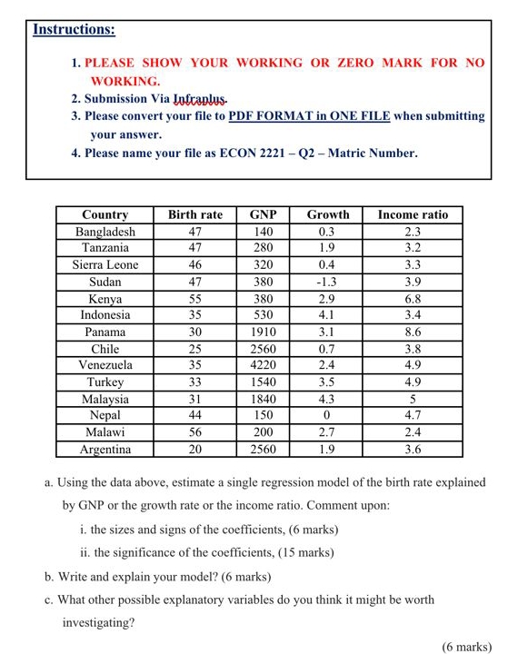 Solved Instructions:PLEASE SHOW YOUR WORKING OR ZERO MARK | Chegg.com