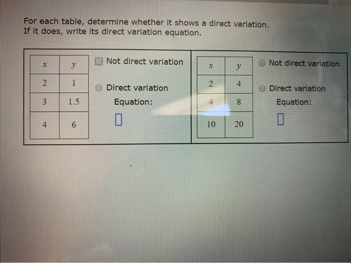 Solved For each table, determine whether it shows a direct | Chegg.com