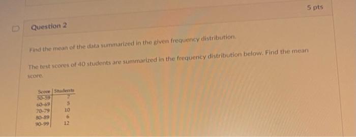 Solved Find the mean of the data summarized in the given | Chegg.com
