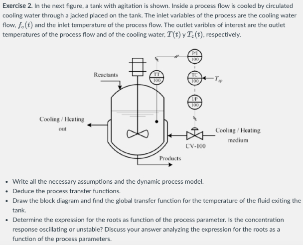 Solved Exercise 2. ﻿In the next figure, a tank with | Chegg.com