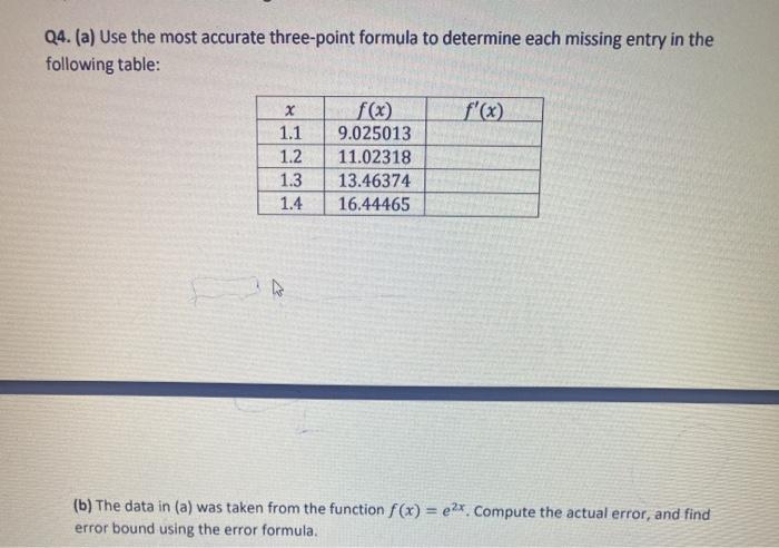 Solved Q4. (a) Use the most accurate three-point formula to | Chegg.com
