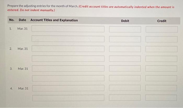 Solved The ledger of Sheffield Corp. on March 31, 2020, | Chegg.com