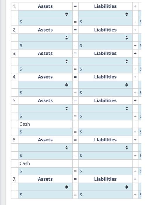 Solved Analysis of Transactions Using Accounting Equation | Chegg.com