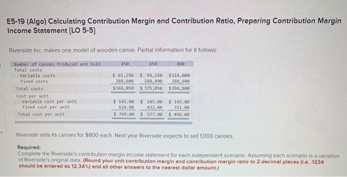 Solved E5-19 (Algo) Calculating Contribution Margin and | Chegg.com