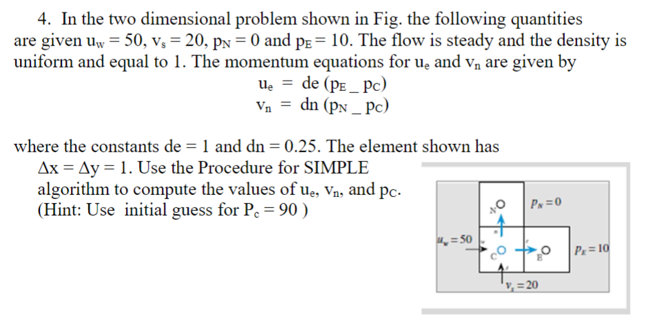 Solved In the two dimensional problem shown in Fig. the | Chegg.com