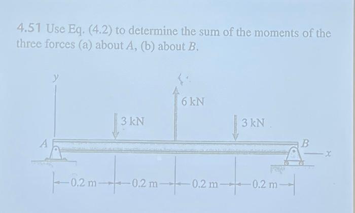 Solved 4.51 Use Eq. (4.2) to determine the sum of the | Chegg.com