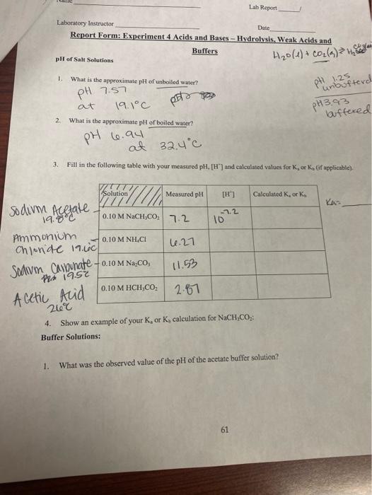 Solved Lab Report Laboratory Instructor Date Report Form: | Chegg.com