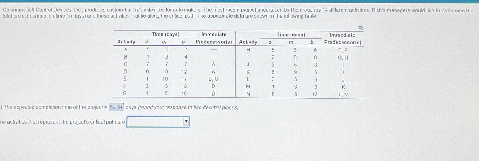 Solved total project completion time (in days) ﻿and those | Chegg.com