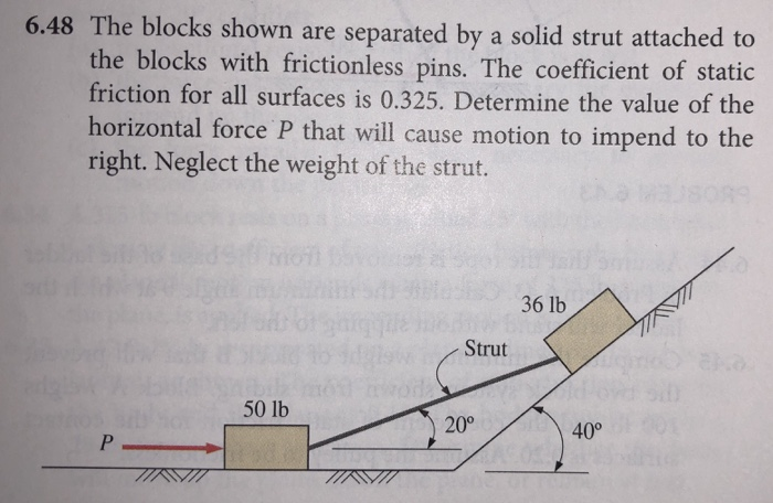 Solved 6.48 The blocks shown are separated by a solid strut | Chegg.com