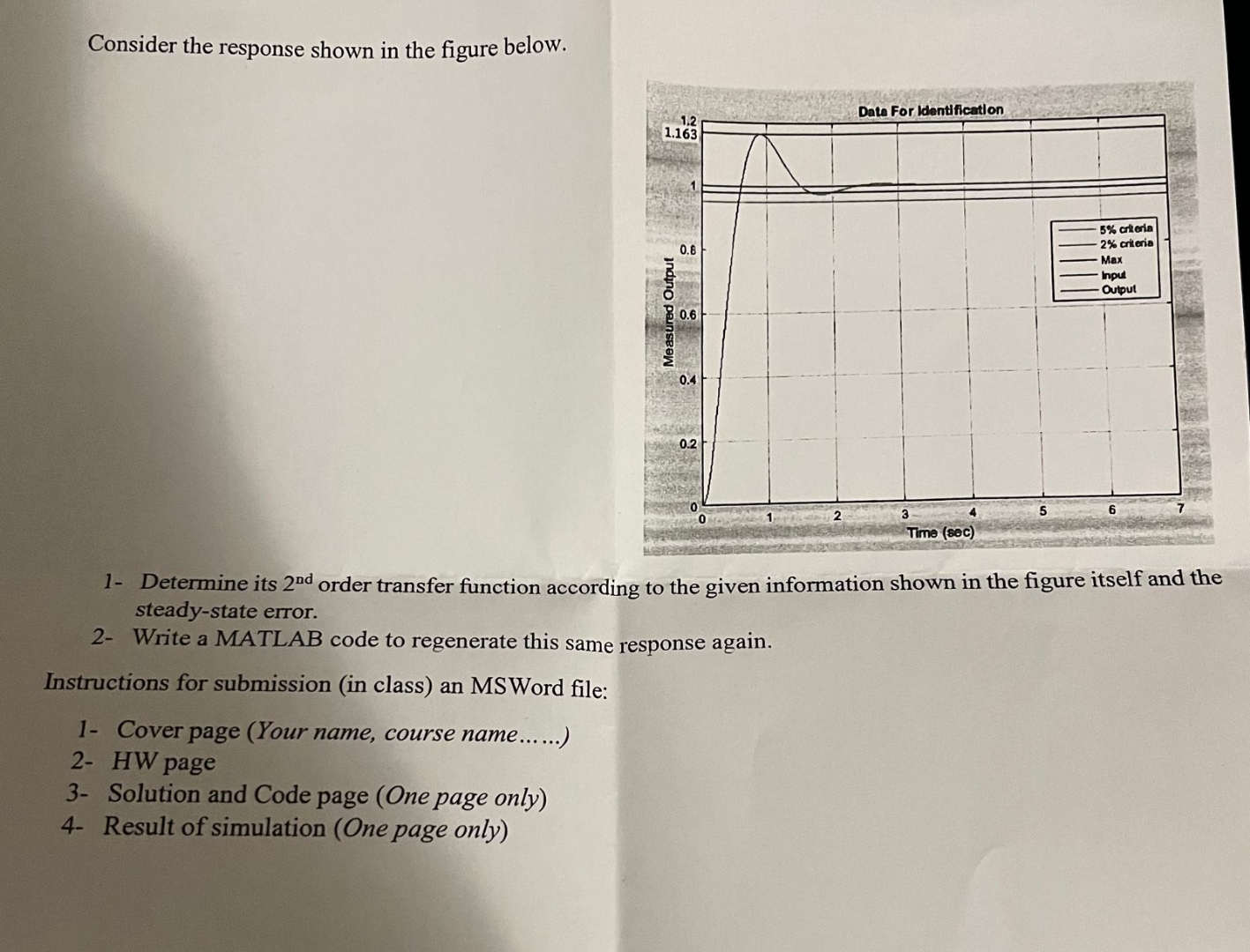 Solved Consider the response shown in the figure below.1- | Chegg.com