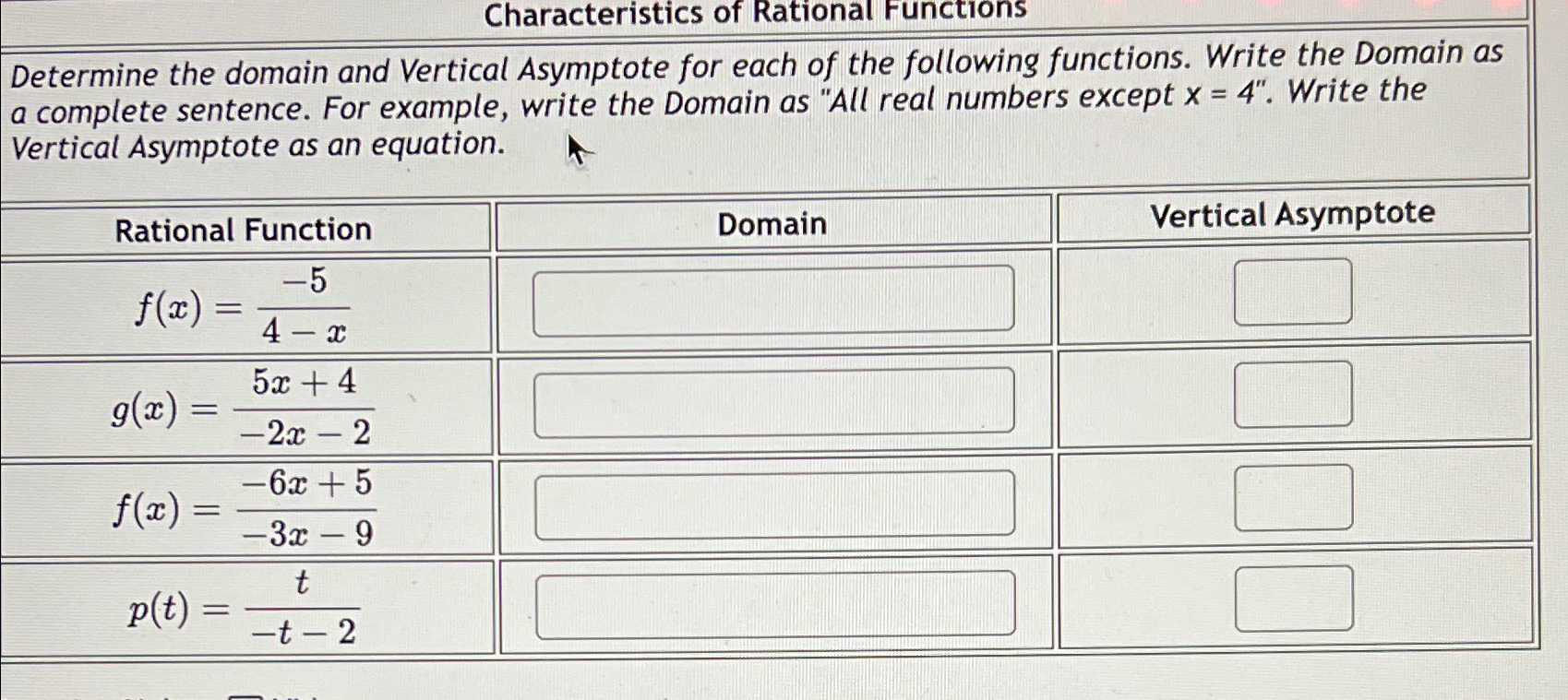 Solved Characteristics of Rational Functions\\nDetermine the | Chegg.com