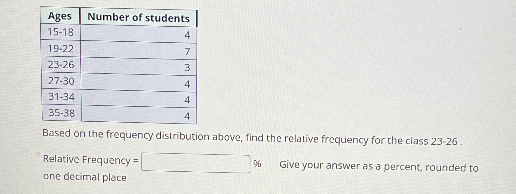 Solved \table[[Ages,Number of | Chegg.com