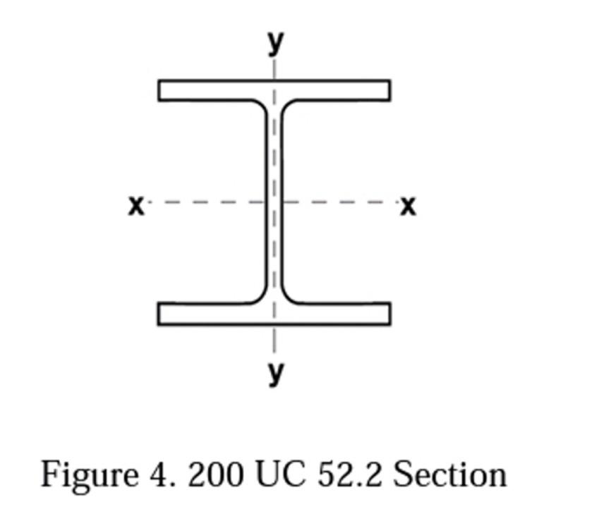 Solved 14. Grade 300200 UC 52.2 section with effective | Chegg.com