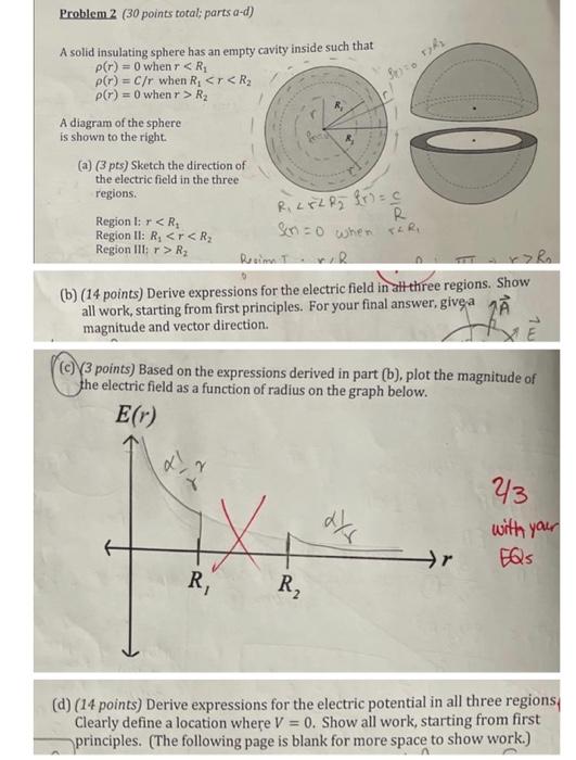 Solved Hi, Please solve this question. Derive expressions | Chegg.com