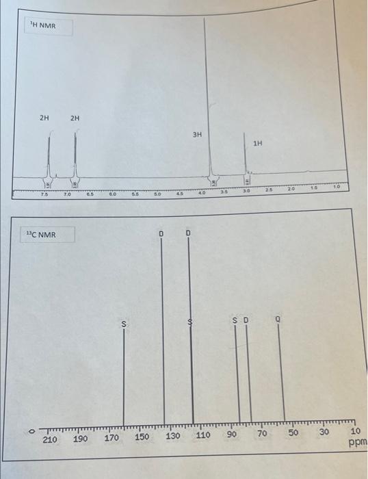 Solved the following spectra are taken from a compound with | Chegg.com
