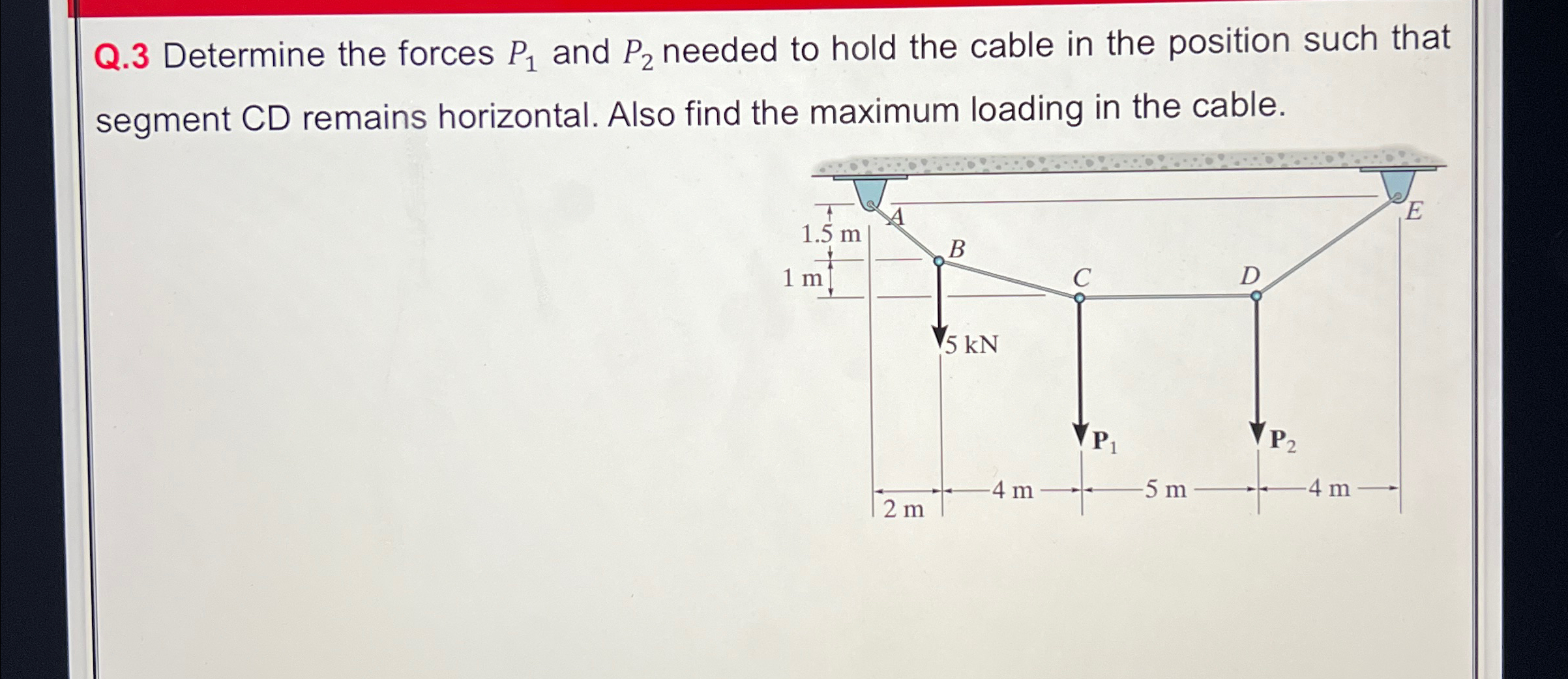 Solved Q. 3 ﻿Determine the forces P1 ﻿and P2 ﻿needed to hold | Chegg.com