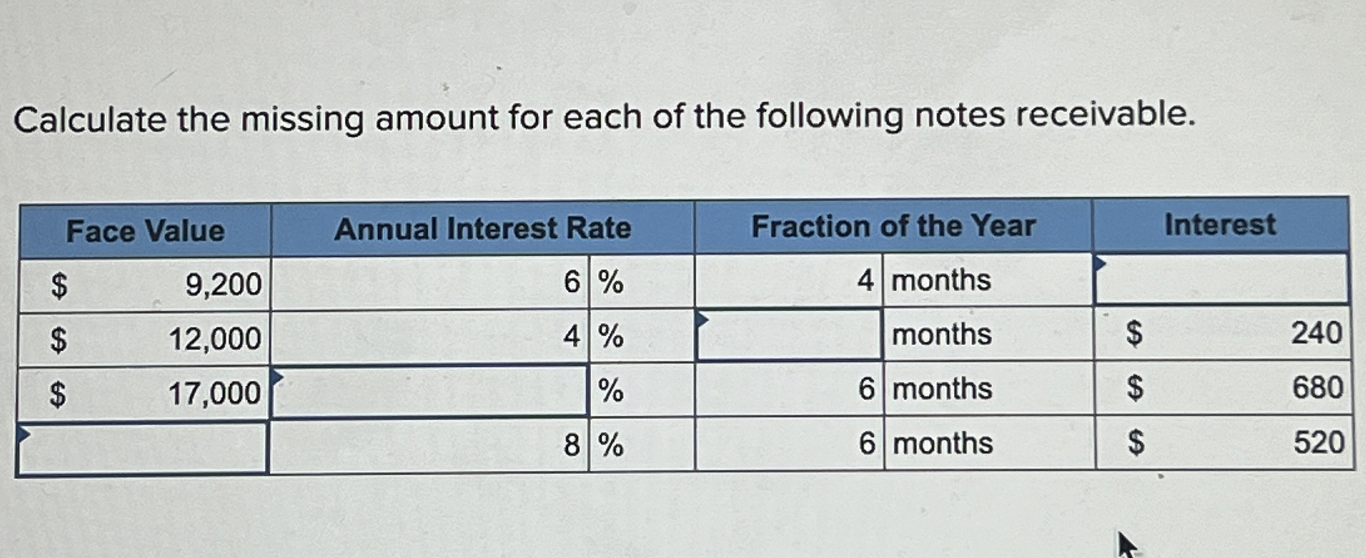 Solved Calculate the missing amount for each of the | Chegg.com