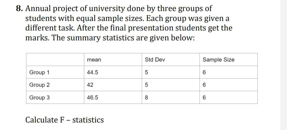 Solved 8. Annual project of university done by three groups | Chegg.com