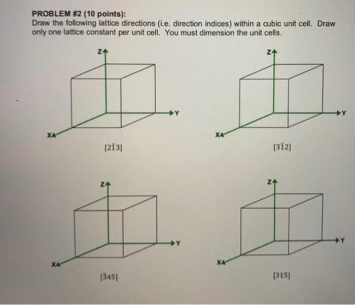 Solved Problem 2 10 Points Draw The Following Lattice