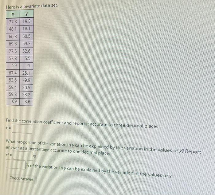 Solved Here is a bivariate data set. Find the correlation | Chegg.com
