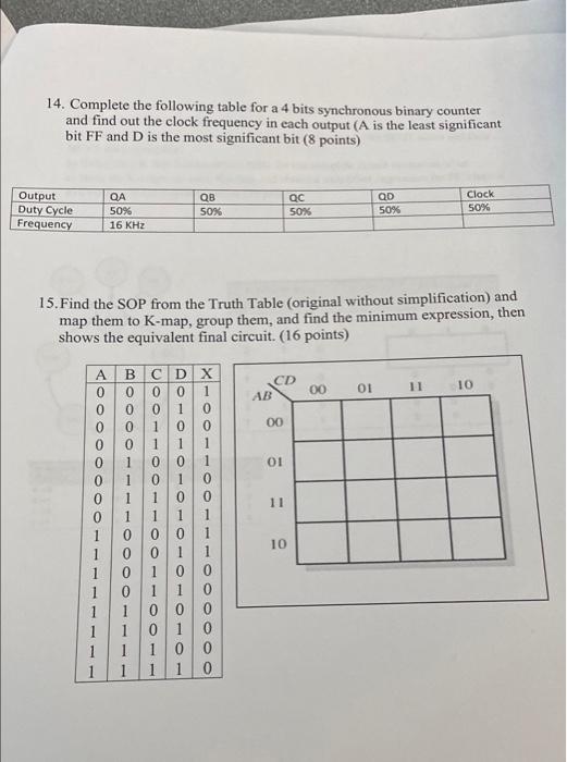 Solved 14. Complete the following table for a 4 bits | Chegg.com