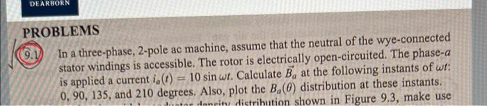 Solved OBLEMS In a three-phase, 2-pole ac machine, assume | Chegg.com