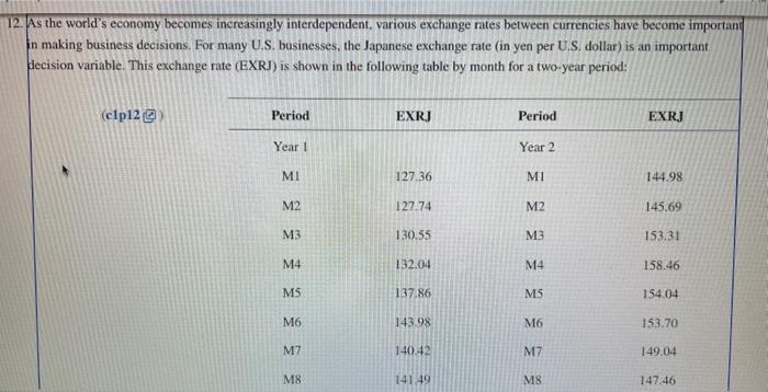Solved 1. Exercise 12 of Chapter 1( is includes data on the | Chegg.com