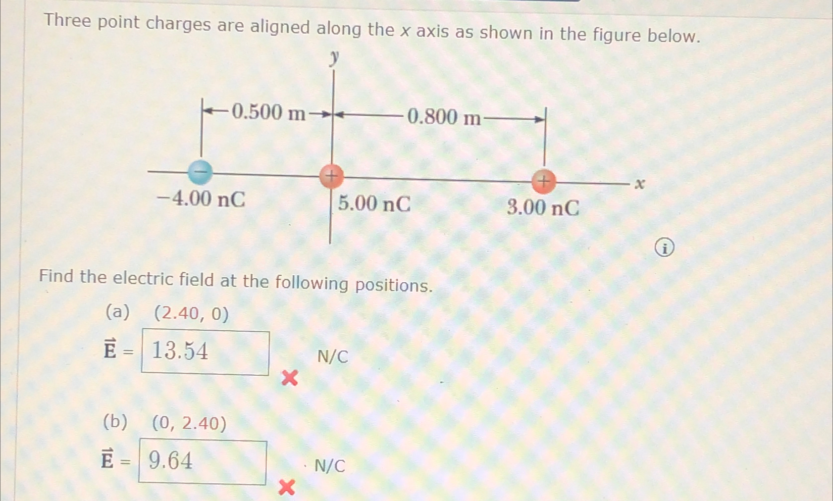 Solved Three point charges are aligned along the x ﻿axis as | Chegg.com