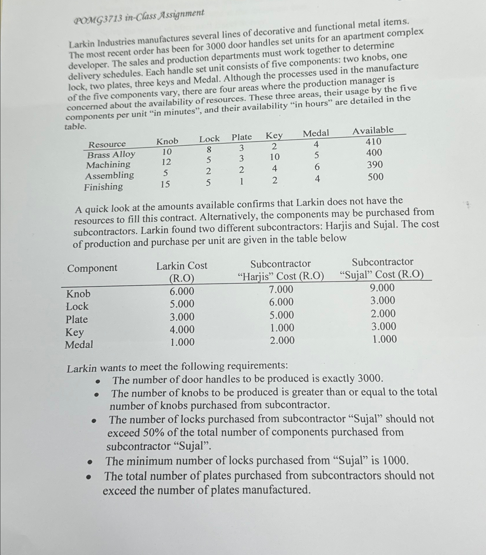 Solved POMG3713 ﻿in-Class AssignmentLarkin Industries | Chegg.com