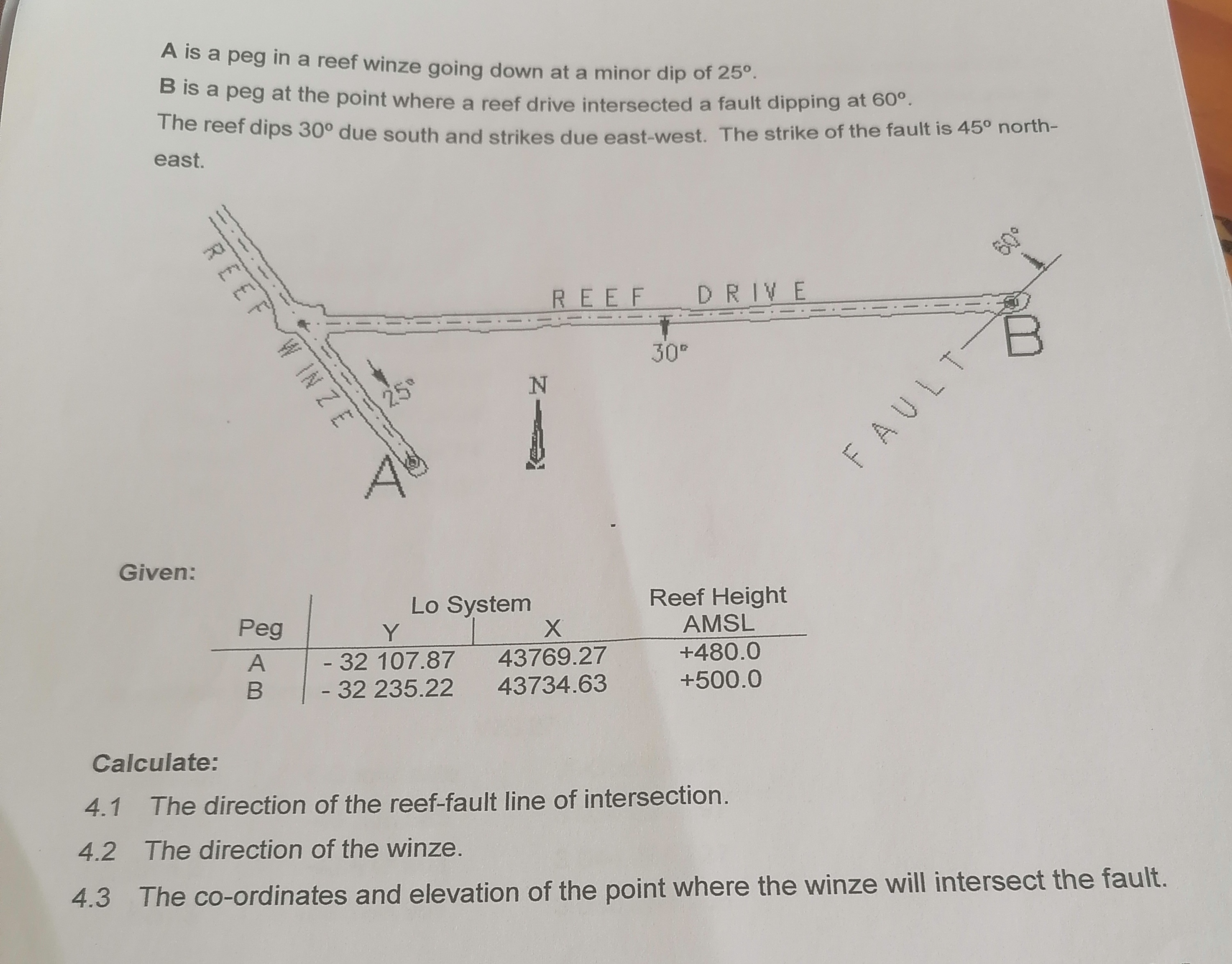 Solved A ﻿is a peg in a reef winze going down at a minor dip | Chegg.com