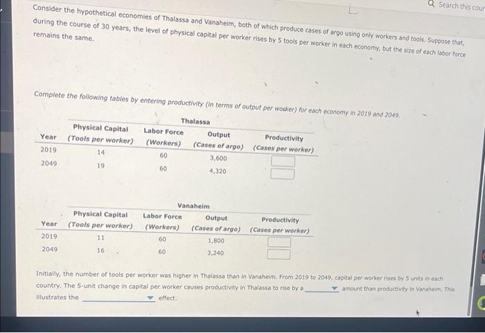 Solved Consider the hypothetical economies of Thalassa and | Chegg.com