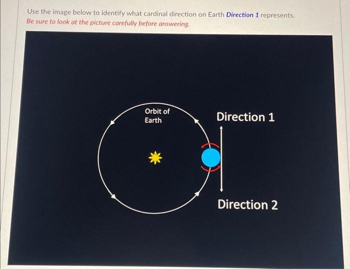 Solved Use the image below to identify what cardinal | Chegg.com