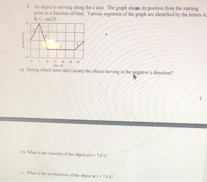 Solved 8. An object is moving along the x axis. The graph | Chegg.com