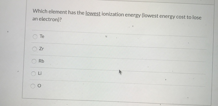 Solved Which element has the lowest ionization energy | Chegg.com