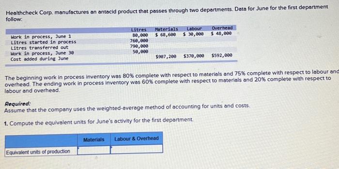 Solved Exercise 6 3 Cost Per Equivalent 7165