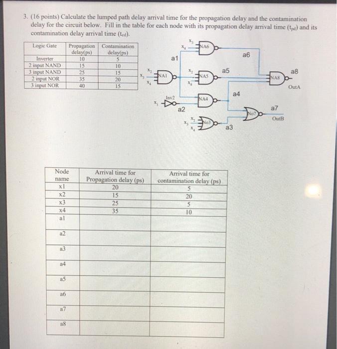 Solved NA6 3. (16 points) Calculate the lumped path delay | Chegg.com