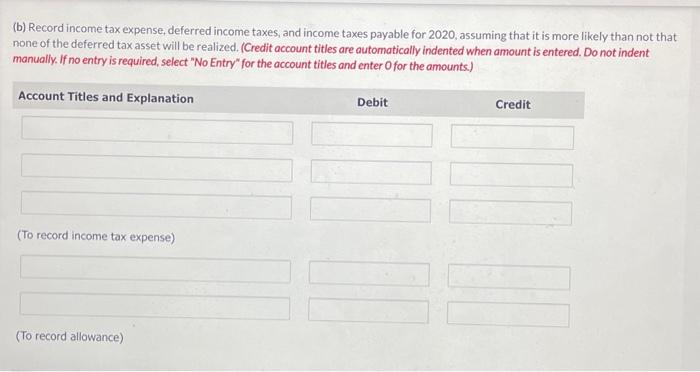 Solved (a) Record income tax expense, deferred income taxes, | Chegg.com