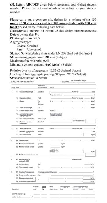 Solved Q2. Letters ABCDEF given below represents your | Chegg.com