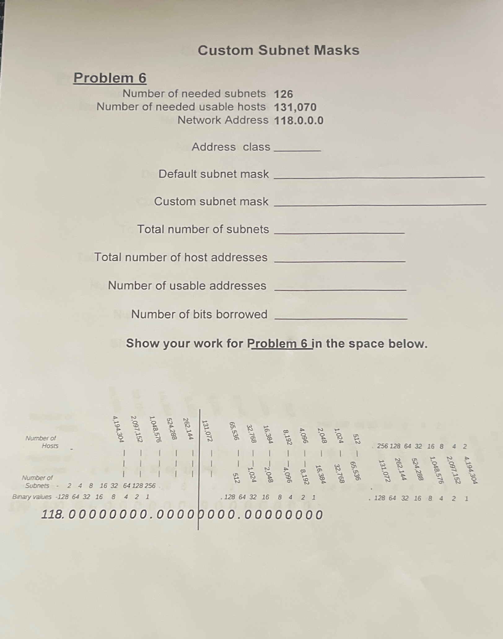 Solved Custom Subnet Masksproblem 6number Of Needed Subnets